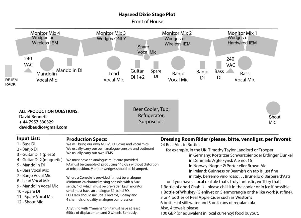 Hayseed Dixie Promo & Production - Hayseed Dixie